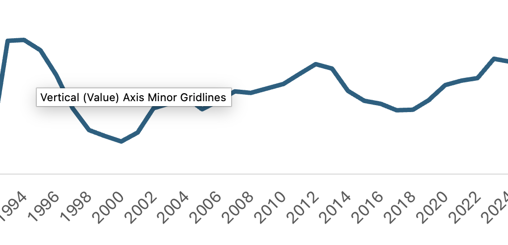 Howden Re: April renewals extend softening despite Middle East ...